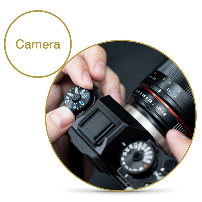Find out what all those buttons do and take control of your camera